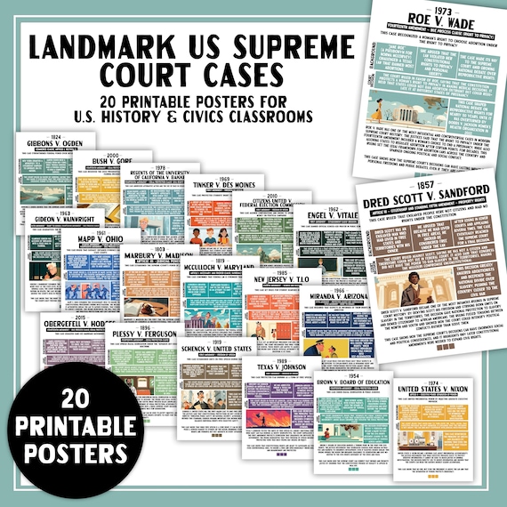Supreme Court Cases History
