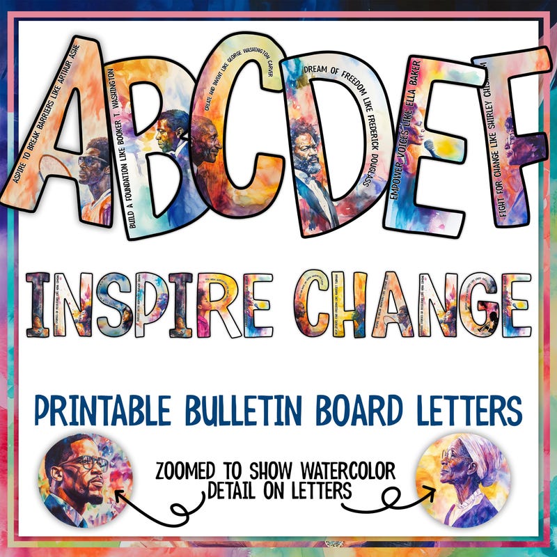 Black History Poster Abc - Etsy