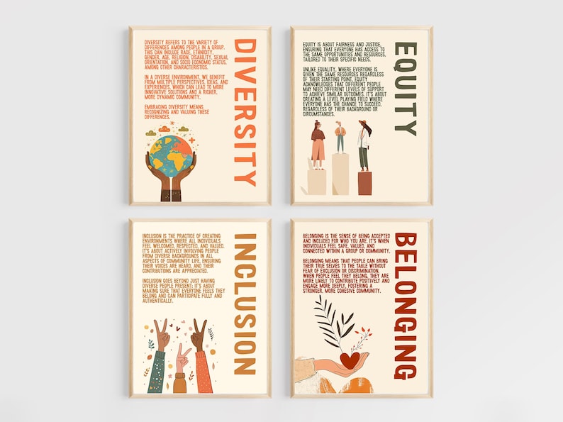 Social Justice Bulletin Board Poster Set | DEIB Vocabulary Wall ...