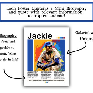 Black History Month Bulletin Board | Black History Posters | Civil ...