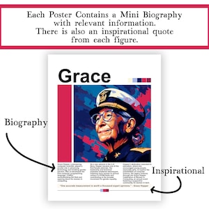 Women in STEM Bulletin Board | Women in Science Math Posters | Women's ...