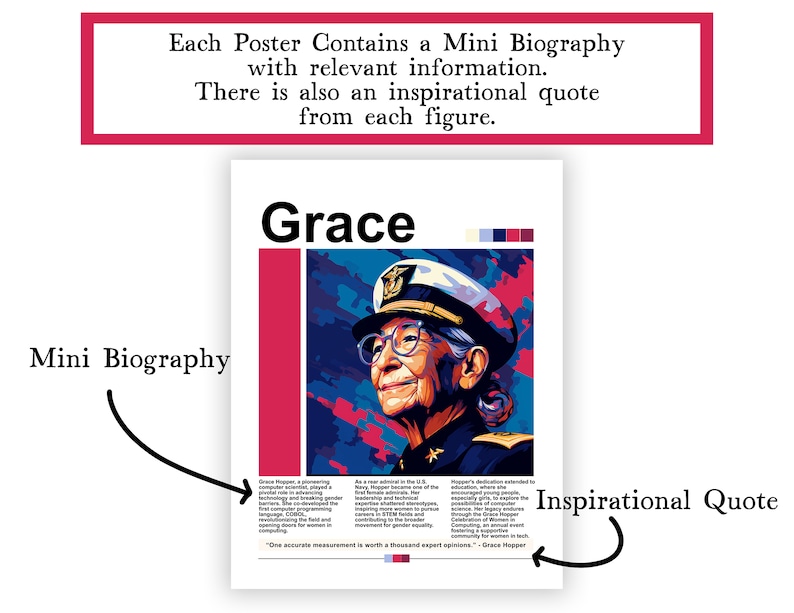 Women in STEM Bulletin Board | Women in Science Math Posters | Women's ...