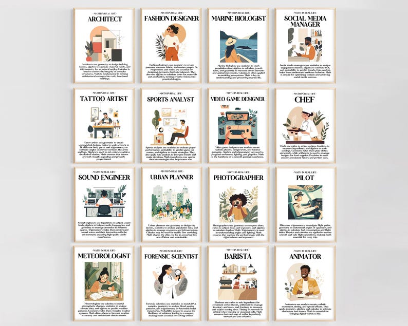 Math Career Posters | Careers That Need Math Bulletin Board Set | Math ...