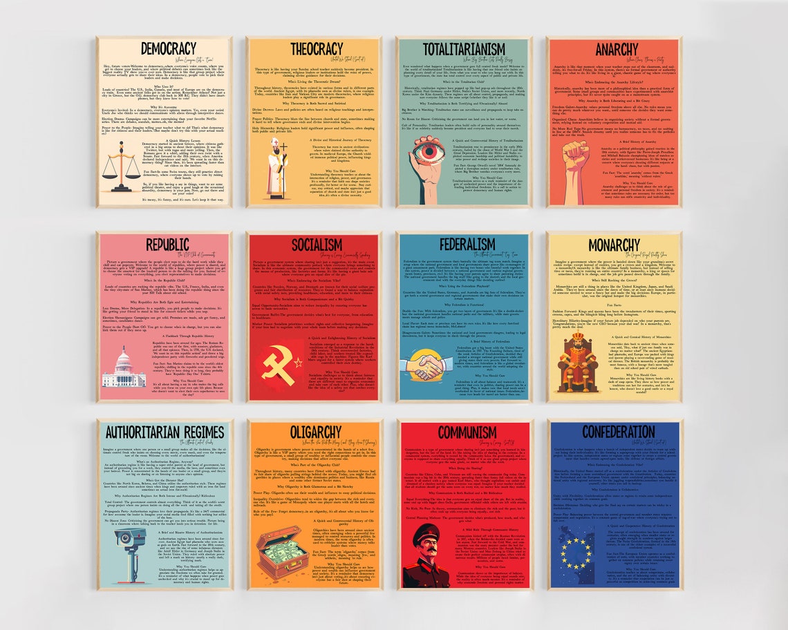 Government Posters | Types of Government Bulletin Board Posters ...