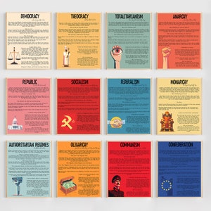 Government Posters | Types of Government Bulletin Board Posters ...