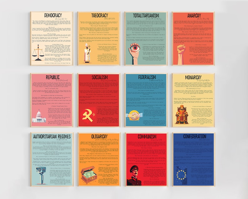 Government Posters | Types of Government Bulletin Board Posters ...