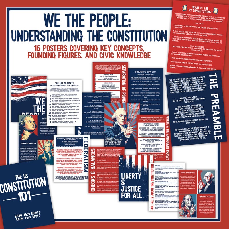Bill of Rights Poster - Etsy