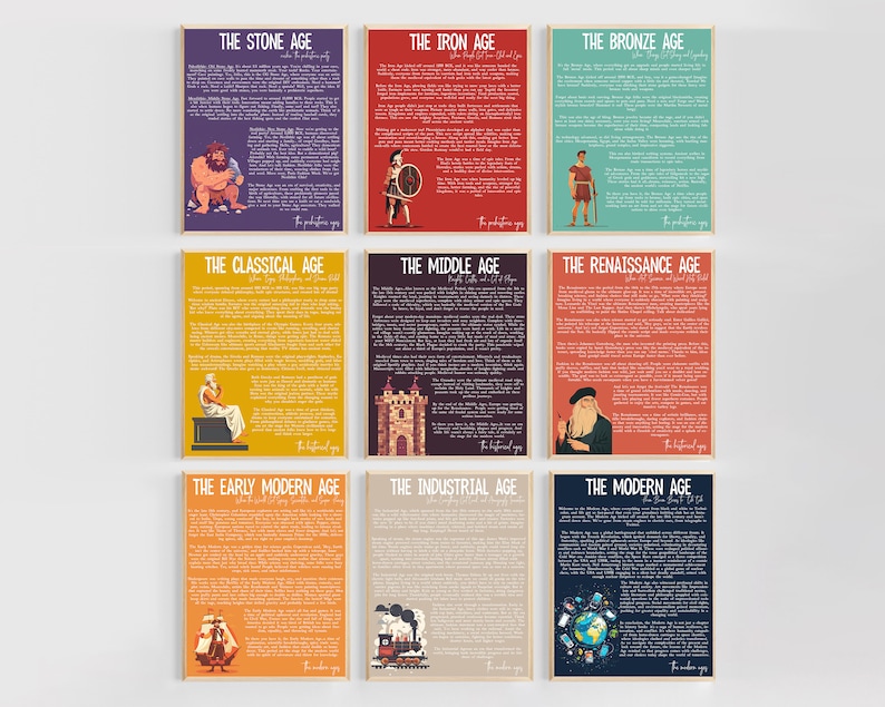 World History Ages Poster Set | Time Periods in History Printable ...