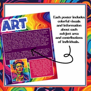 Pride Month Bulletin Board Posters | LGBTQIA+ Leaders and Facts ...