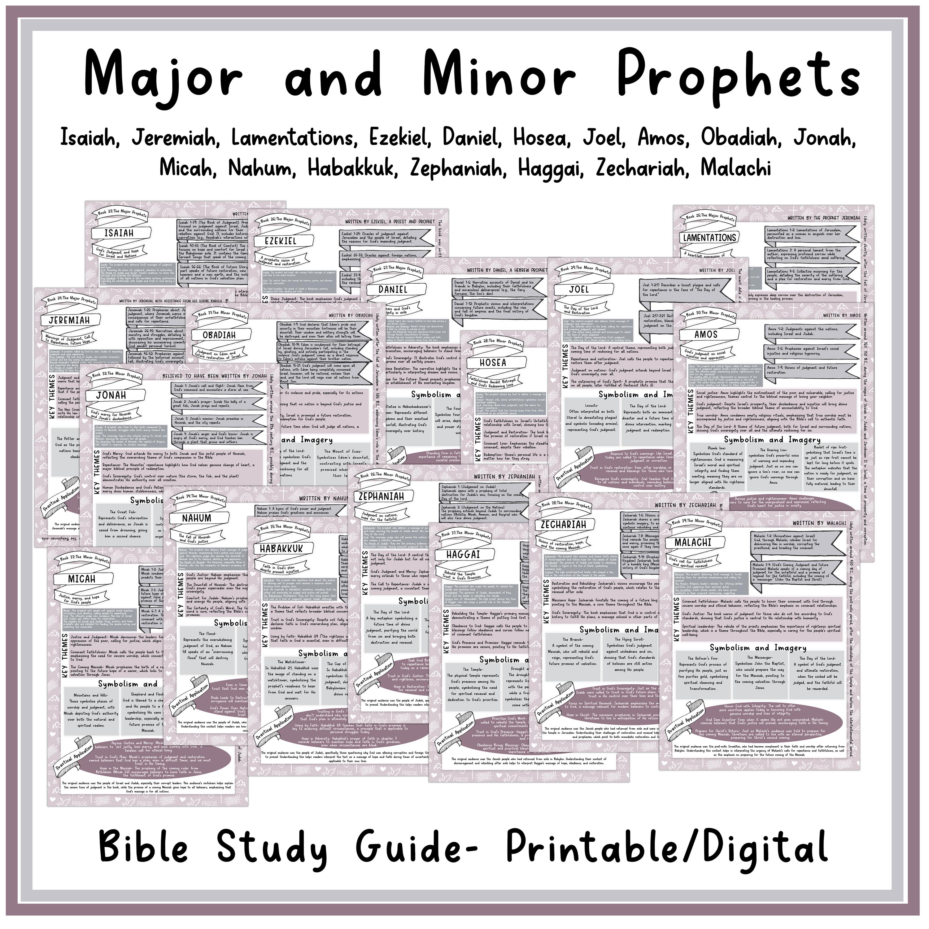 Bible Book Summary Guide | Printable Women's Bible Study Tool ...