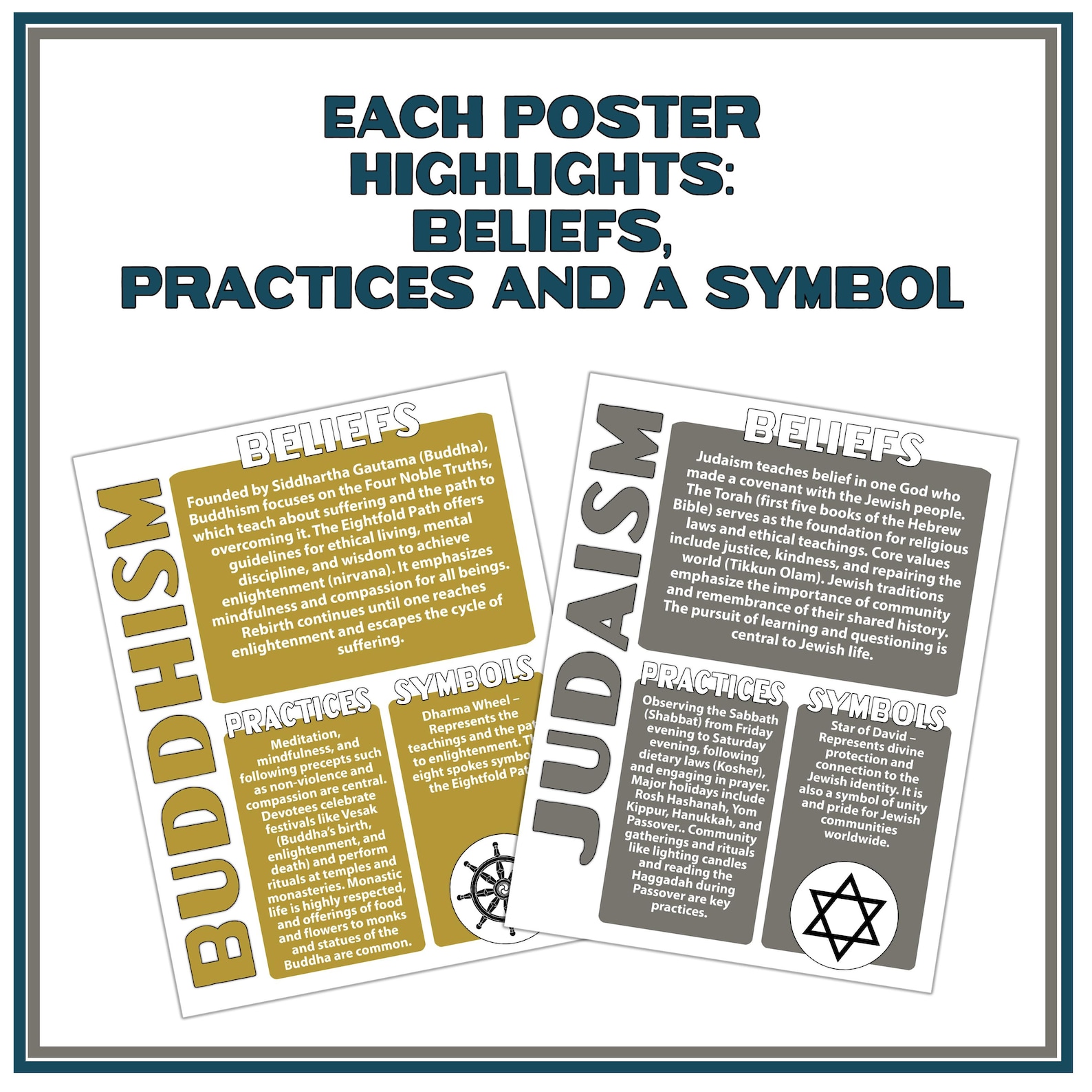 World Religions Bulletin Board | Educational & Inclusive Classroom ...