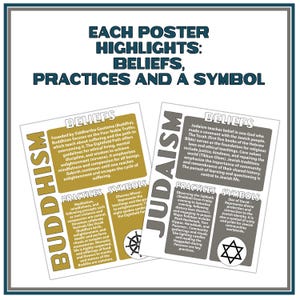 World Religions Bulletin Board | Educational & Inclusive Classroom ...