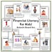 Financial Literacy Bulletin Board | Money Curriculum for Kids | Passive ...