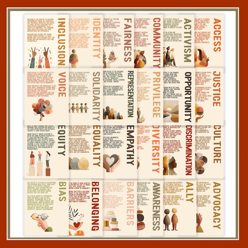 Social Justice Bulletin Board Poster Set | DEIB Vocabulary Wall ...
