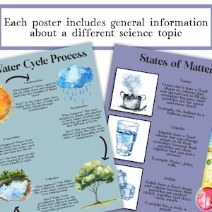 General Science Poster Set | 8 Printable Bulletin Board Posters ...