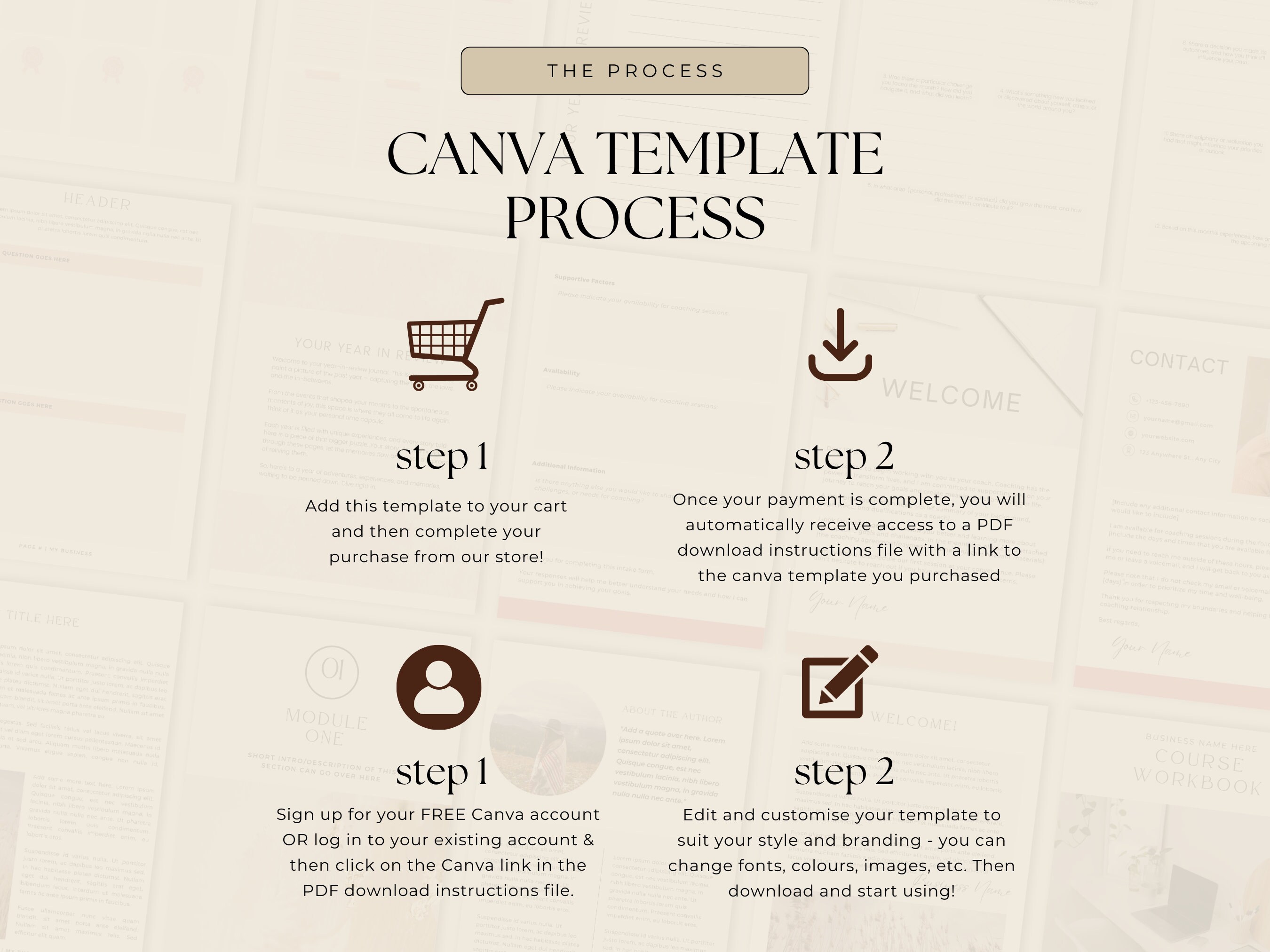 Simple One-page Business Plan for Coaches, Organize Business Strategy ...