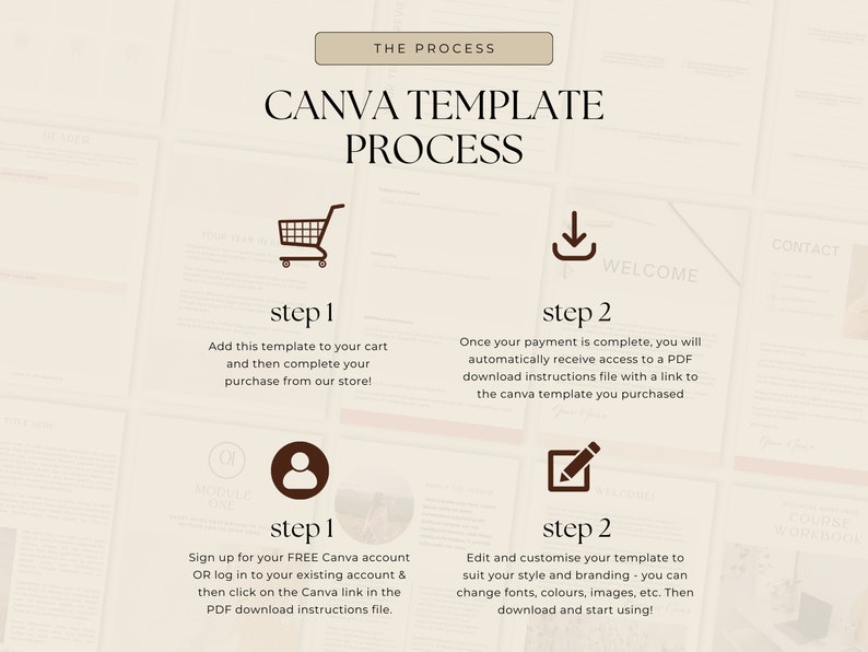 Coaching Resources Canva Template: Client Communication One-sheet ...