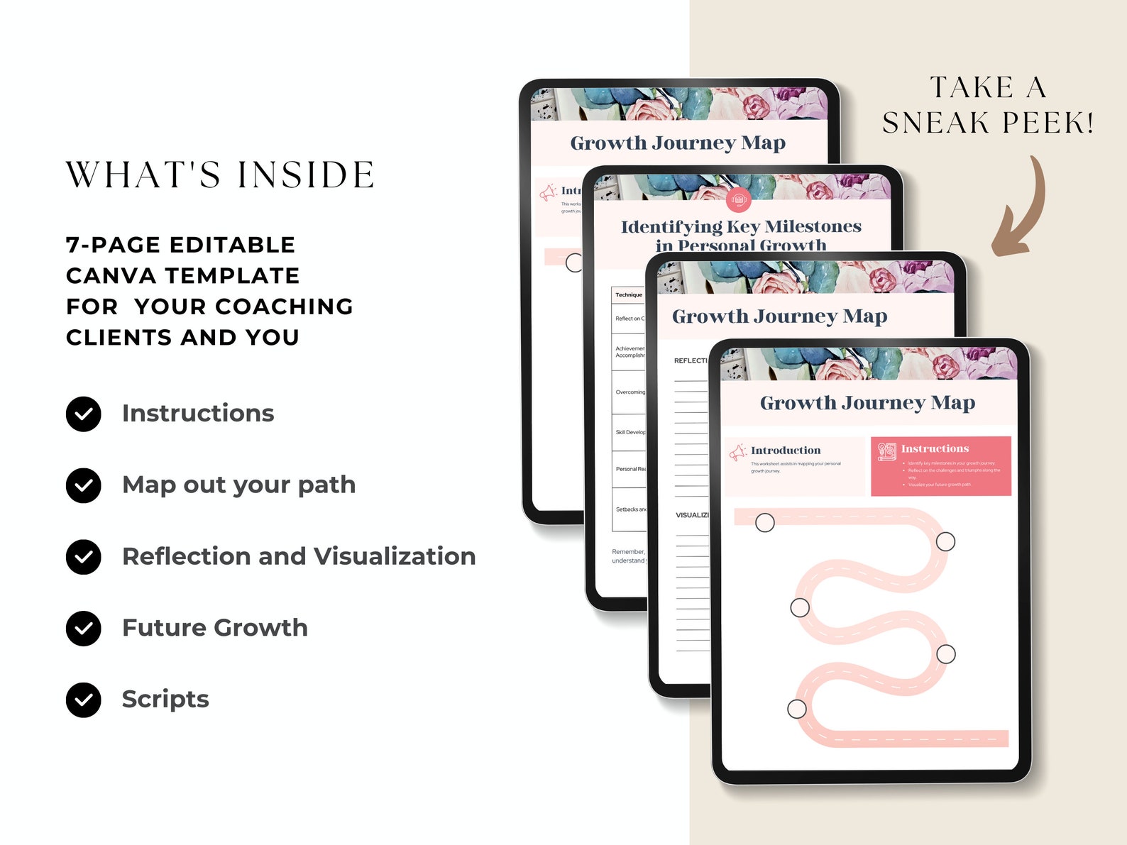 Growth Journey Map Canva Template for Coaches & Course Creators ...