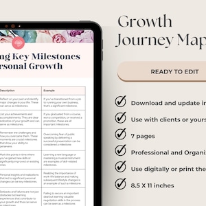 Growth Journey Map Canva Template for Coaches & Course Creators ...
