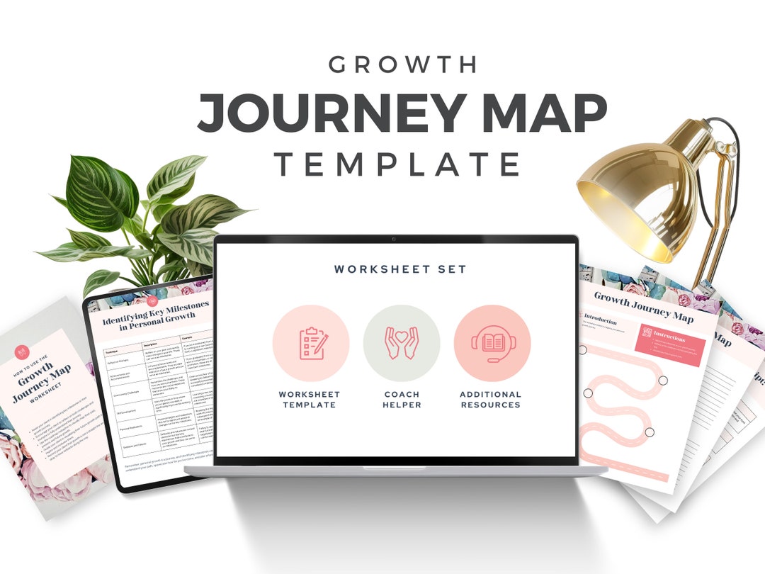 Growth Journey Map Canva Template for Coaches & Course Creators ...