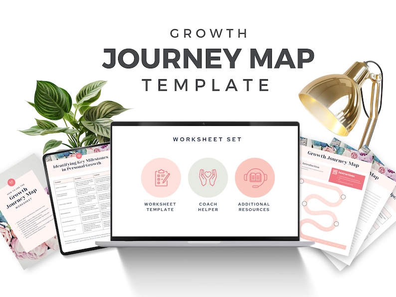 Growth Journey Map Canva Template for Coaches & Course Creators ...
