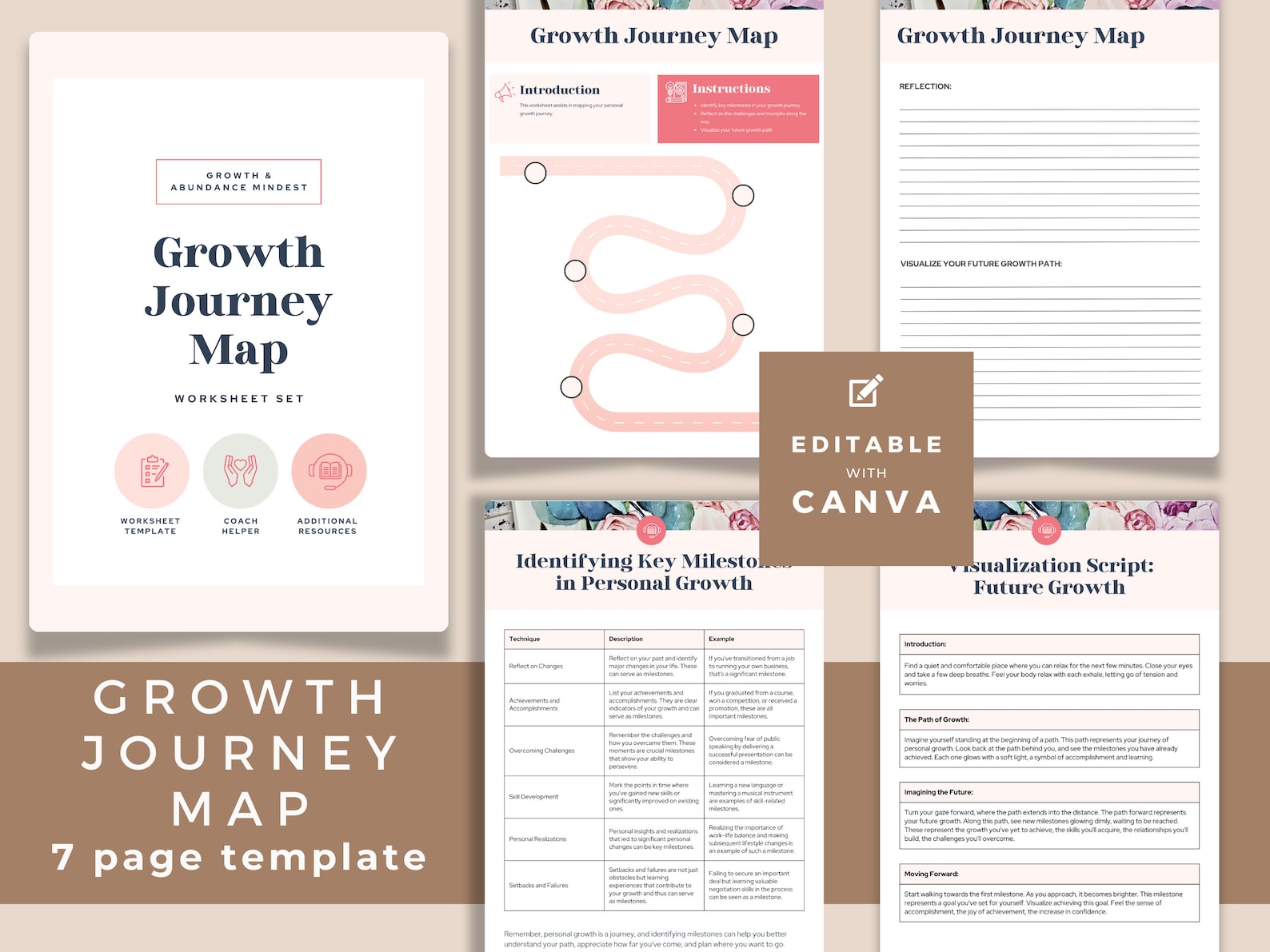 Growth Journey Map Canva Template for Coaches & Course Creators ...