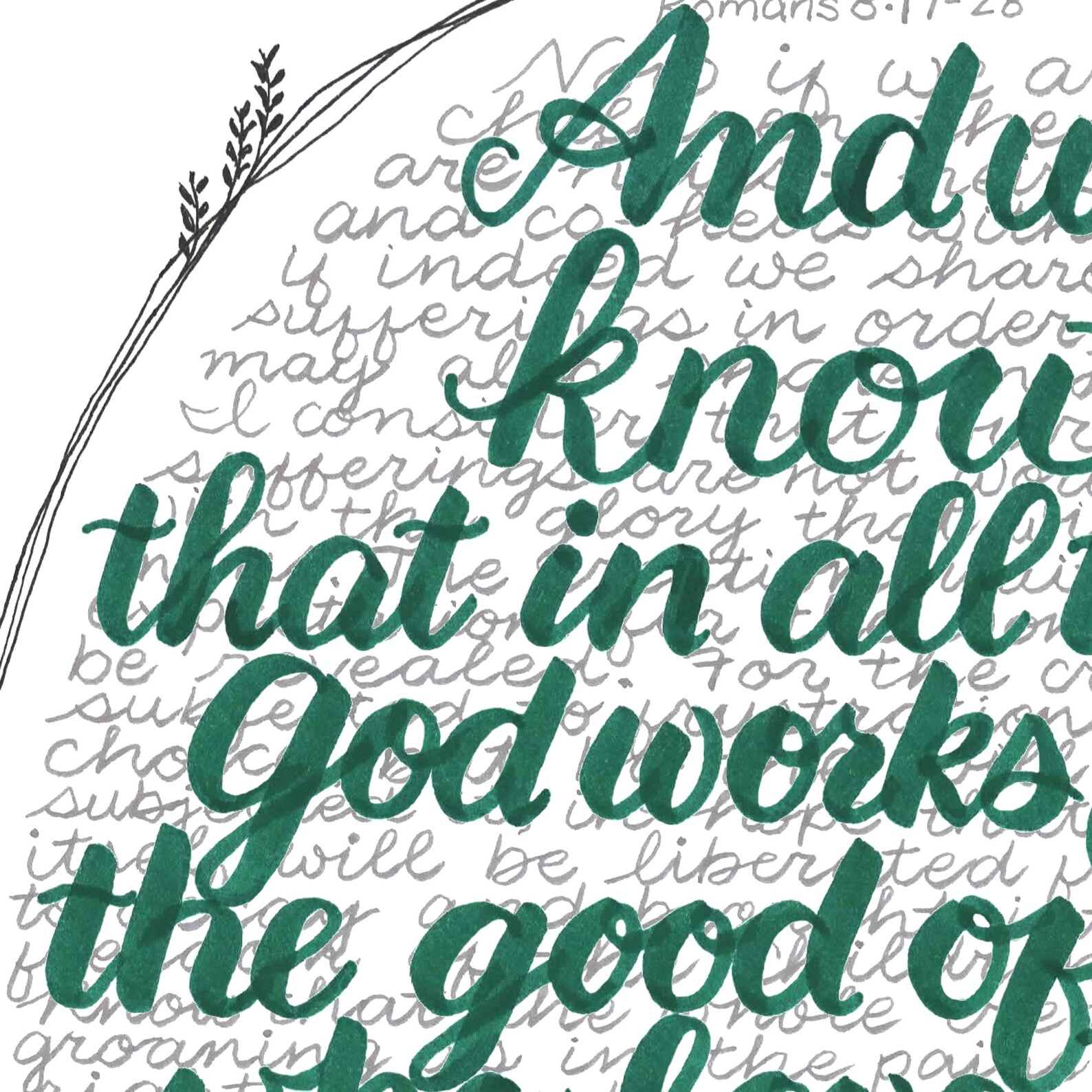 Romans 8:28 Scripture Art Printable Bible Verse Wall Art - Etsy