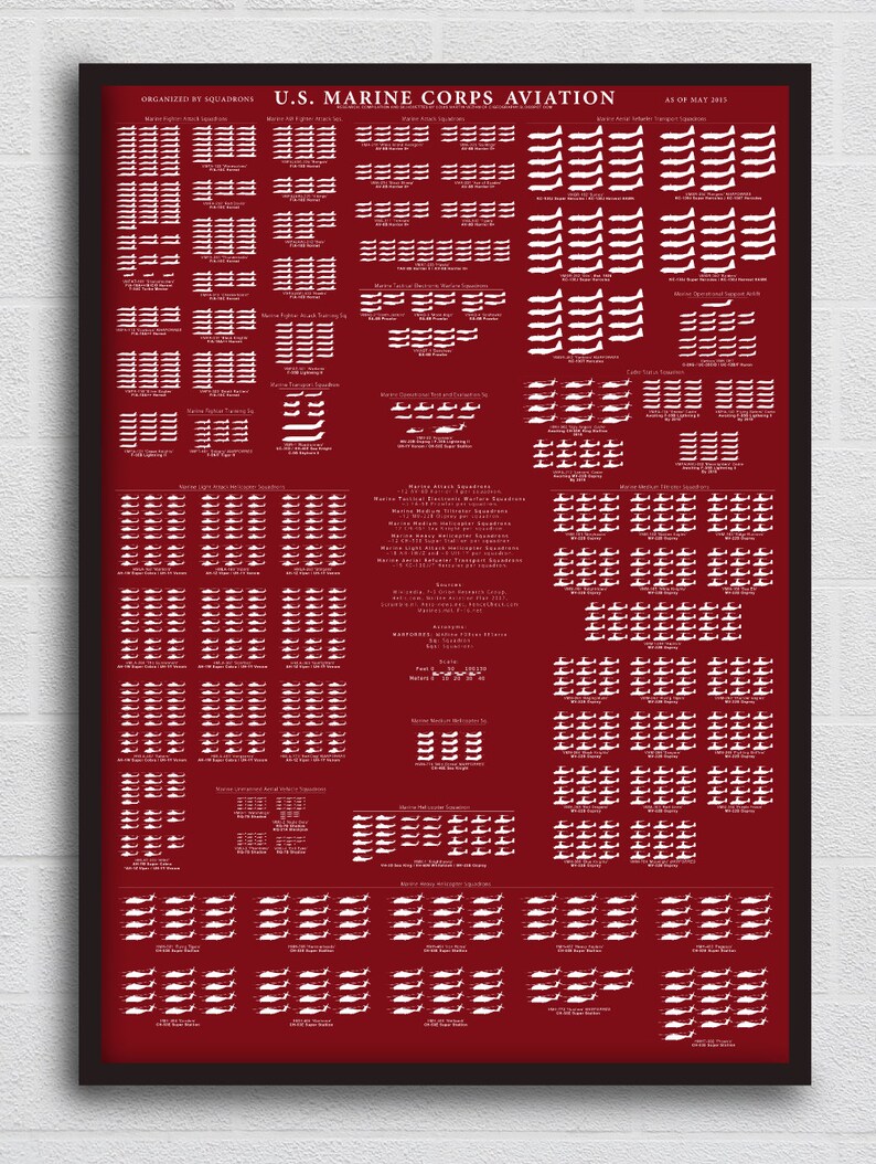 Aviation Poster: the 2020 US Marine Corps Infographic USMC - Etsy