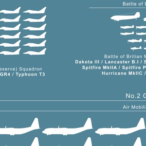 The RAF Digital Poster, Royal Air Force, Aviation Poster, Art, Design ...
