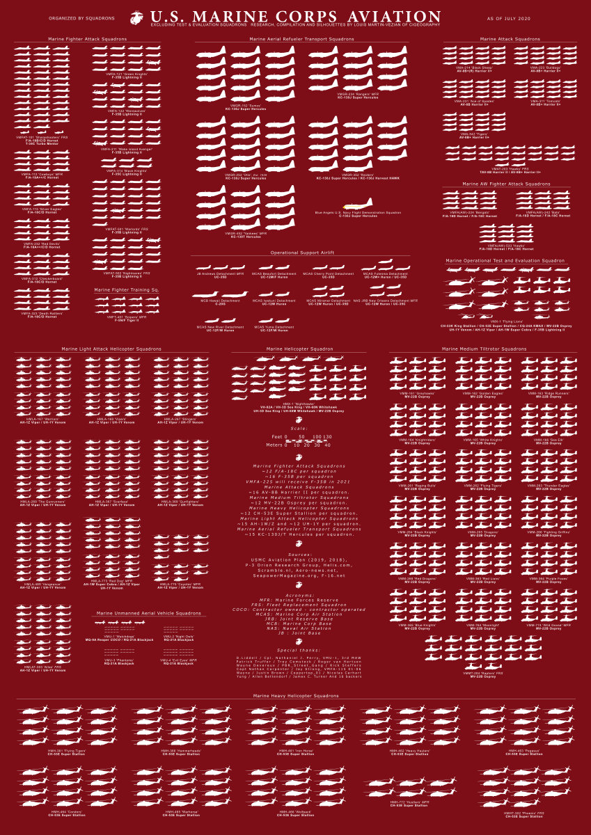 Aviation Poster: the 2020 US Marine Corps Infographic USMC | Etsy