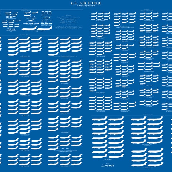 Royal Air Force Poster - Etsy