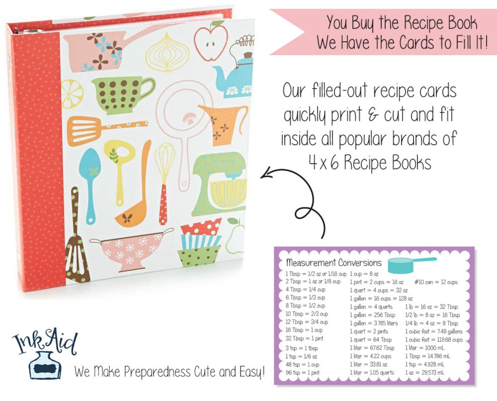CONVERSION CHARTS | Food Storage Cook Book 4x6 Recipe Cards | Printable ...