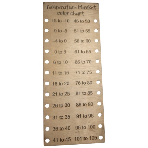 Temperature Chart - Etsy