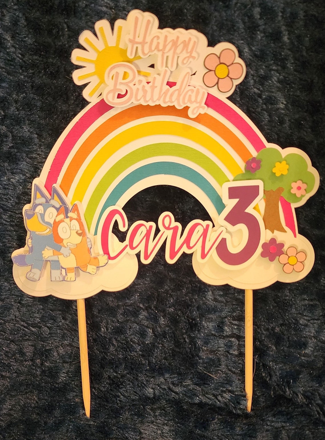 Custom Character Cake Topper Birthday Cake Party Happy - Etsy Canada