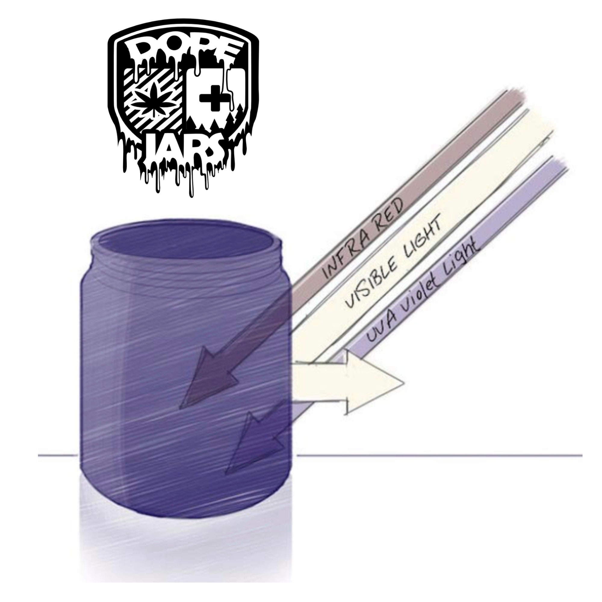 Dope Jars 500ml Herb Storage Stash Jar With Dope Designs | Etsy