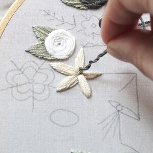 FULL KIT* Orthodox Cross Hand Embroidery/christian Embroidery Pattern ...