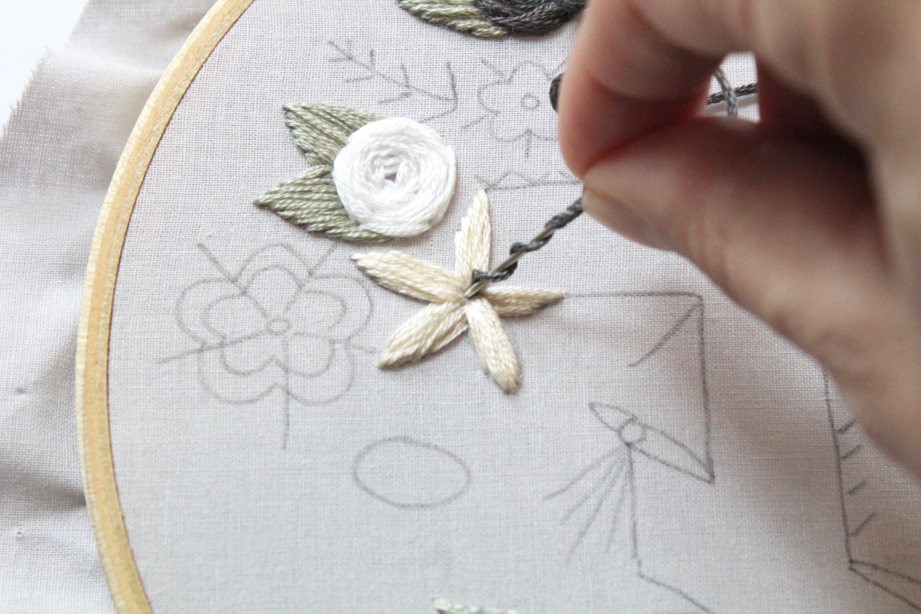 FULL KIT* Orthodox Cross Hand Embroidery/christian Embroidery Pattern ...