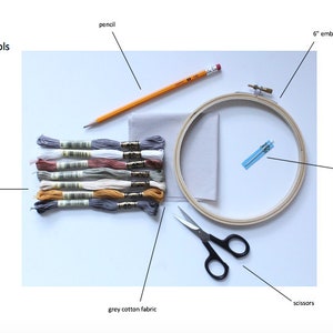 FULL KIT* Orthodox Cross Hand Embroidery/christian Embroidery Pattern ...
