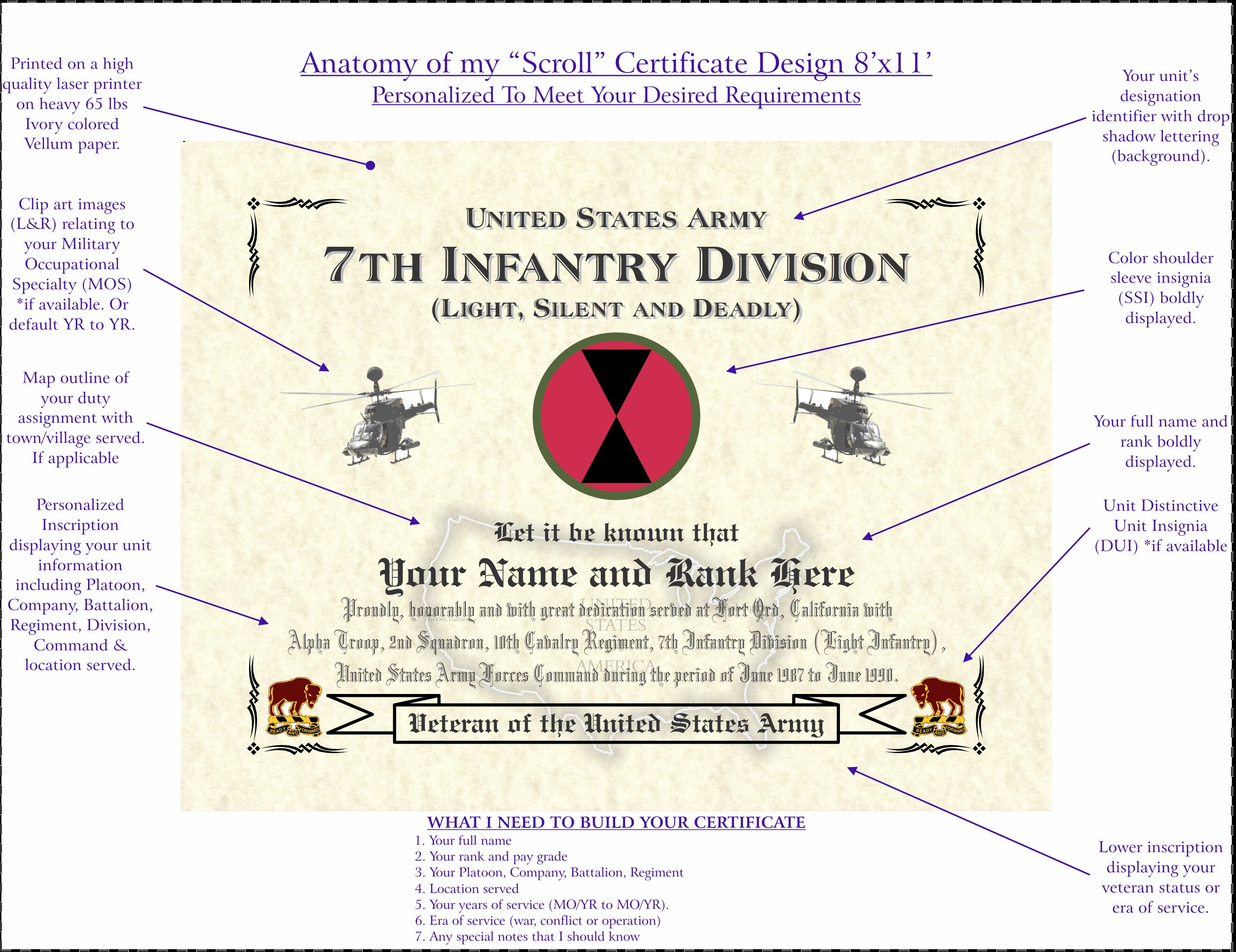 7th Infantry Division L Certificate 8.5 X 11 - Etsy