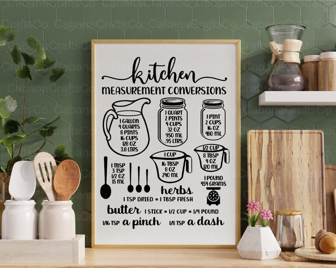 Kitchen Measurement Conversion Chart - Digital Download - Etsy