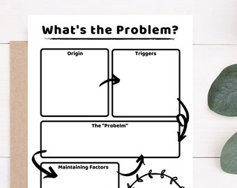 5 Ps Formulation Download A4 PDF Digital Download - Etsy