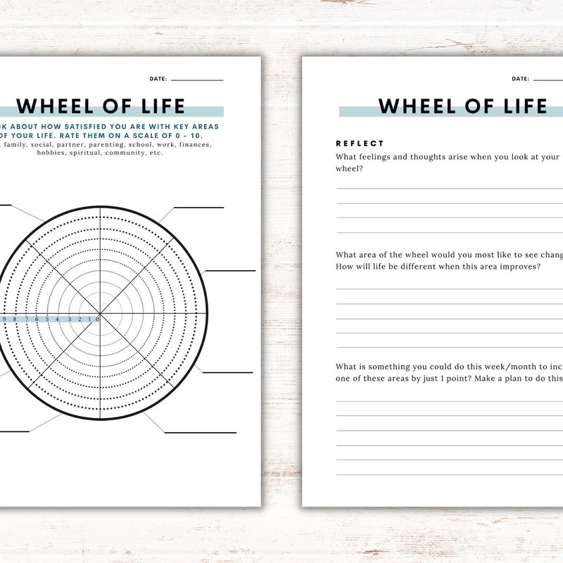 Wheel of Life - Etsy