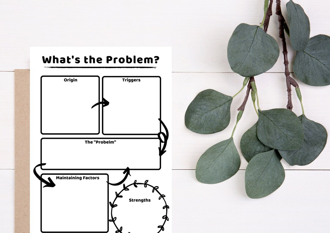 Formulation Worksheet - DIGITAL DOWNLOAD - Etsy