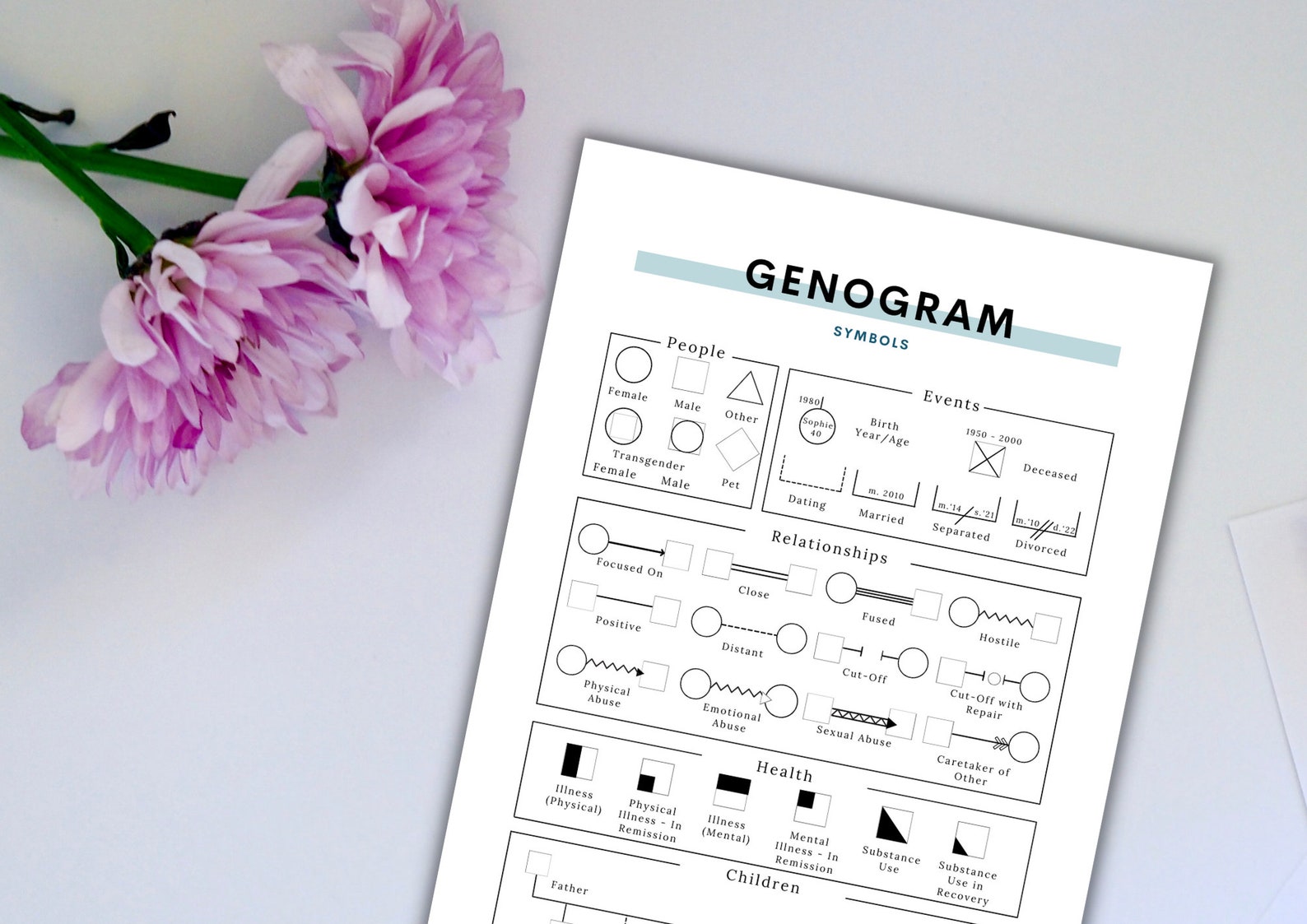My Family Tree (genogram) Worksheet - DIGITAL DOWNLOAD - Etsy