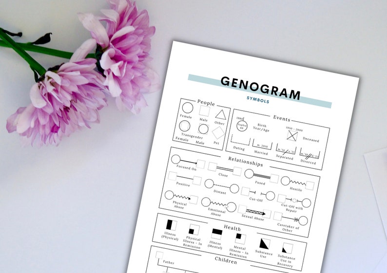 My Family Tree (genogram) Worksheet - DIGITAL DOWNLOAD - Etsy