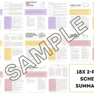 Schema Information Sheets (shema Therapy) - DIGITAL DOWNLOAD - Etsy