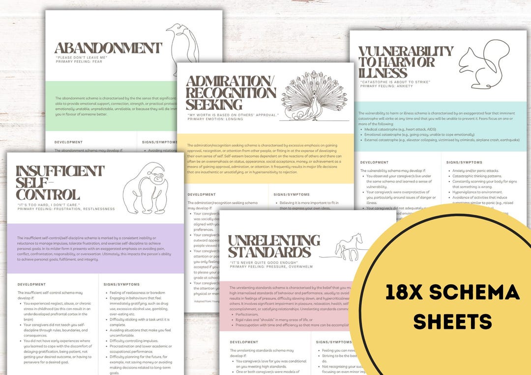 Schema Information Sheets (shema Therapy) - DIGITAL DOWNLOAD - Etsy