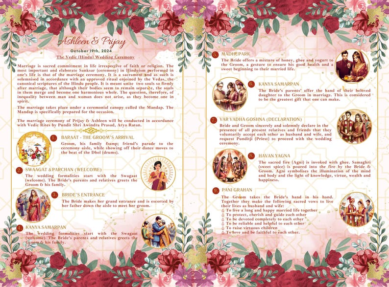 Indian Wedding Program Template, Editable Hindu Wedding Program, Hindu Ceremony Program Guide as ...