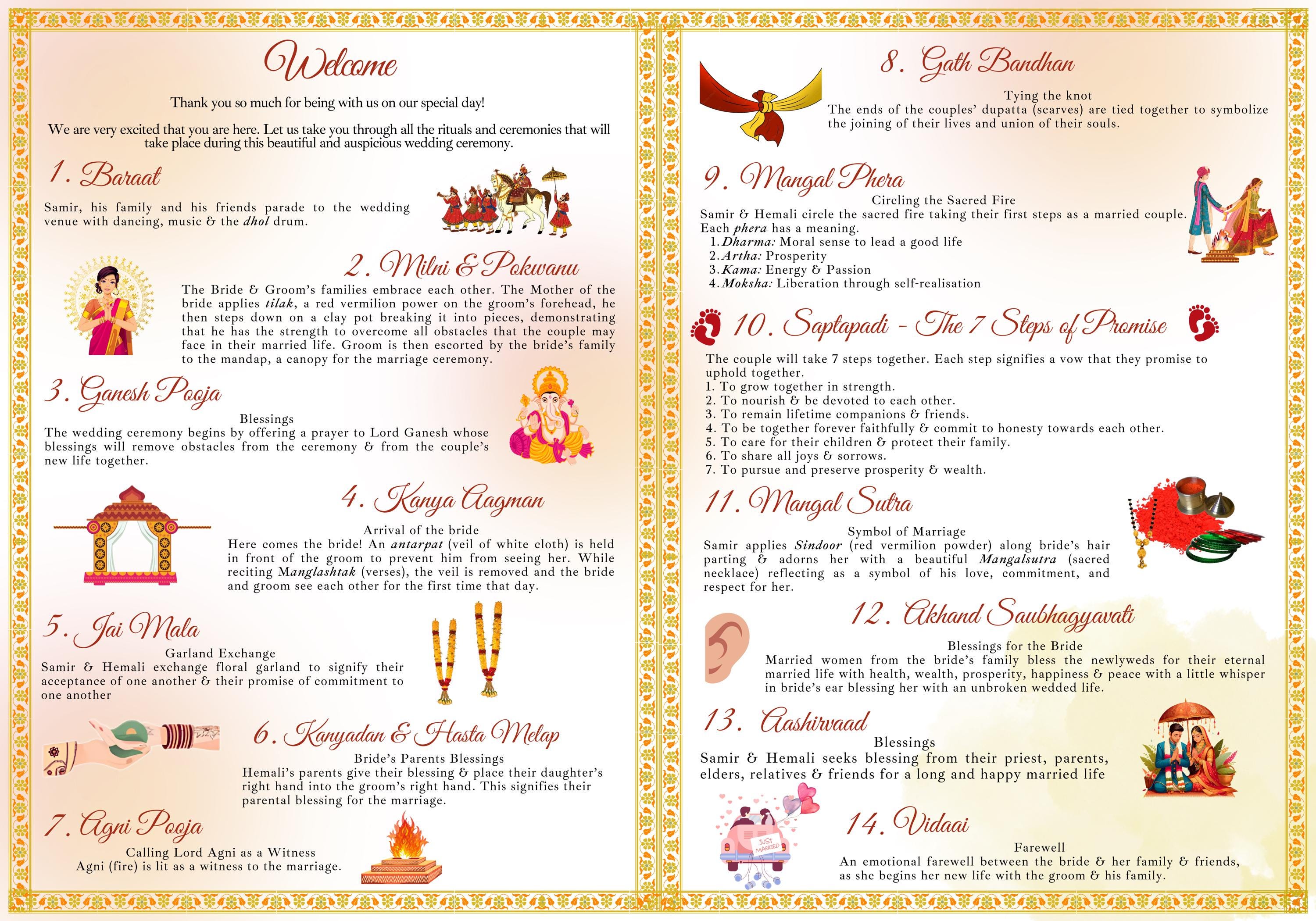 Indian Wedding Ceremony Program Hindu, Gujarati Wedding Program ...