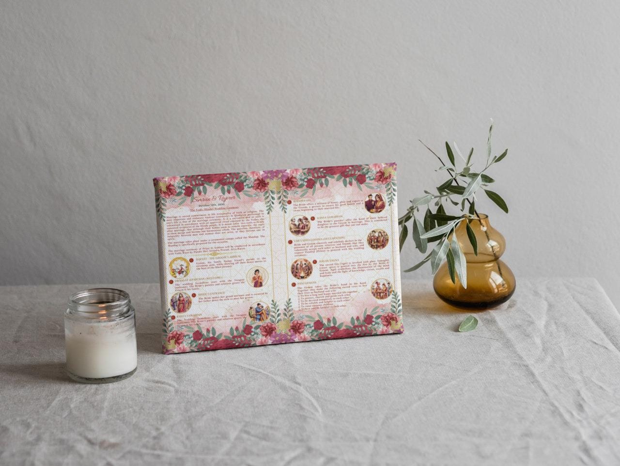 Indian Wedding Program Template, Editable Hindu Wedding Program, Hindu ...